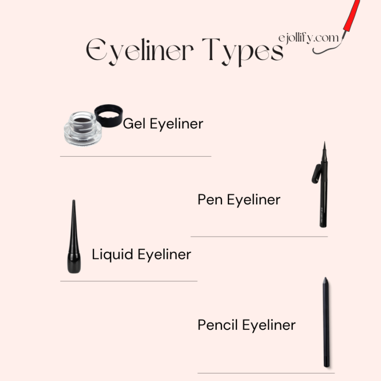 Types of Eyeliners, Explained